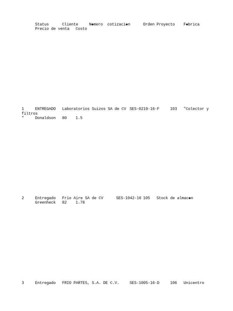 Control de Empresas | PDF