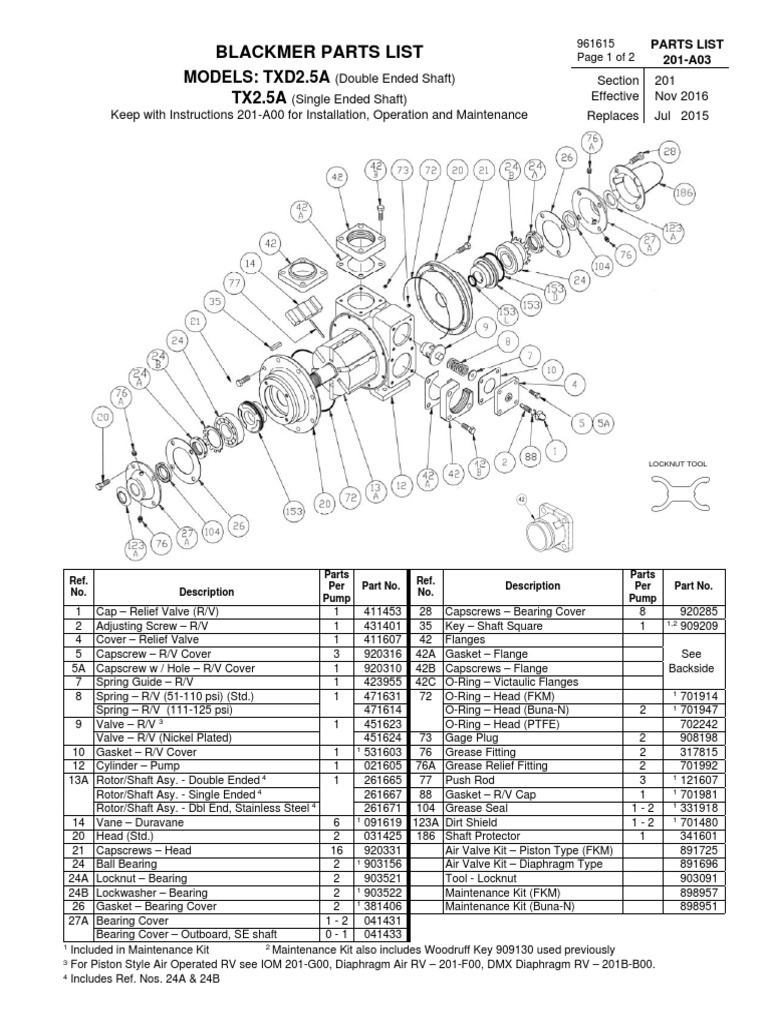 Blackmer Parts List: Models: Txd2.5A TX2.5A | PDF