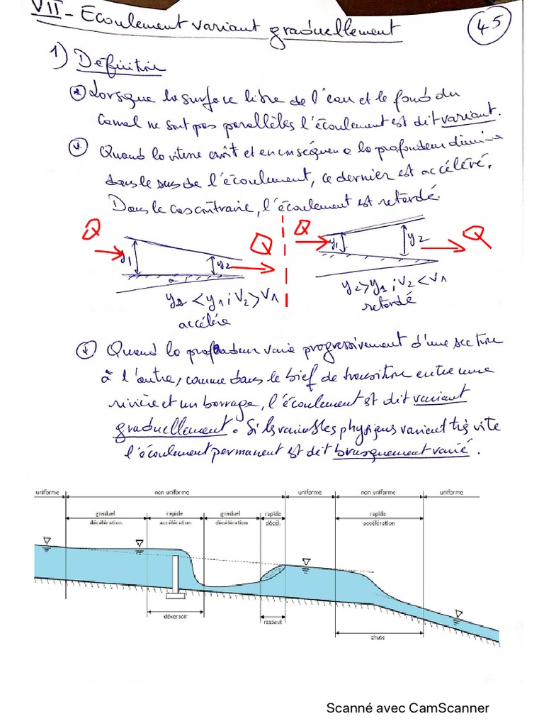 Hydraulique_Hydrologie_seance_4.pdf | PDF