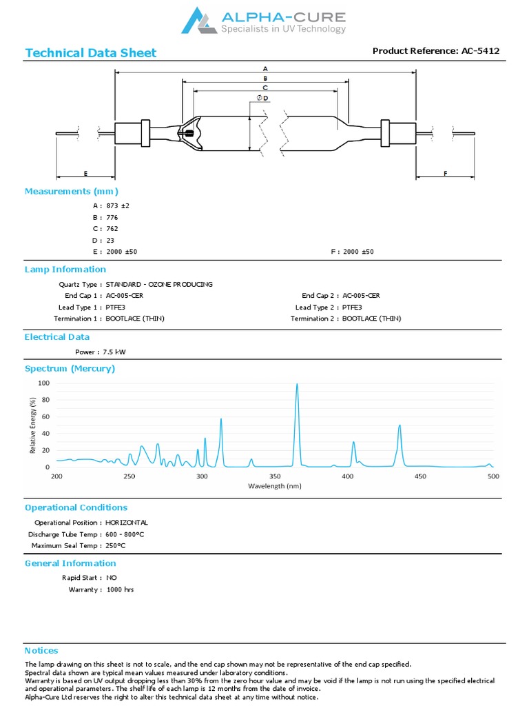 Data Sheet For AC-5412 | PDF
