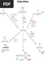Leah4sci Orgo Cheat Sheet Collection | PDF | Science & Mathematics