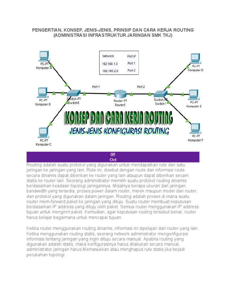 Pengertian Routing | PDF