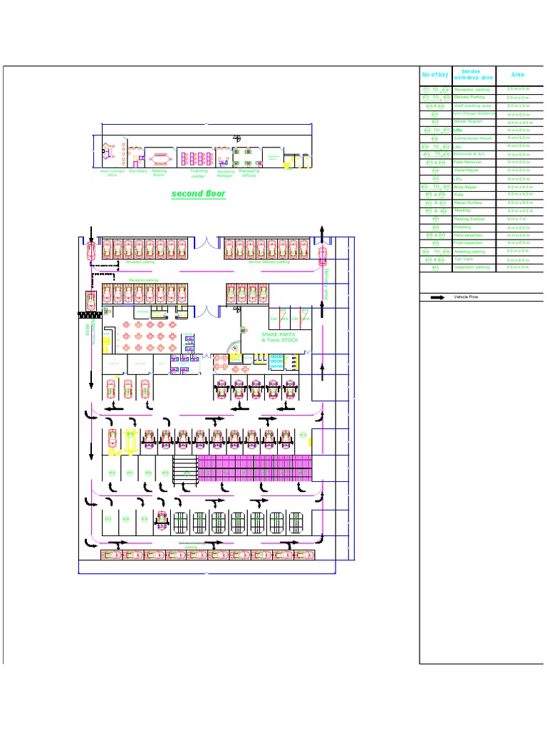 Care Service Layout- Example | PDF | Vehicles
