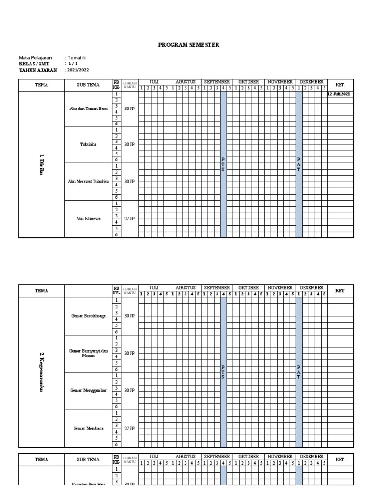Contoh Promes, Prota KLS 1 Semester 1 | PDF