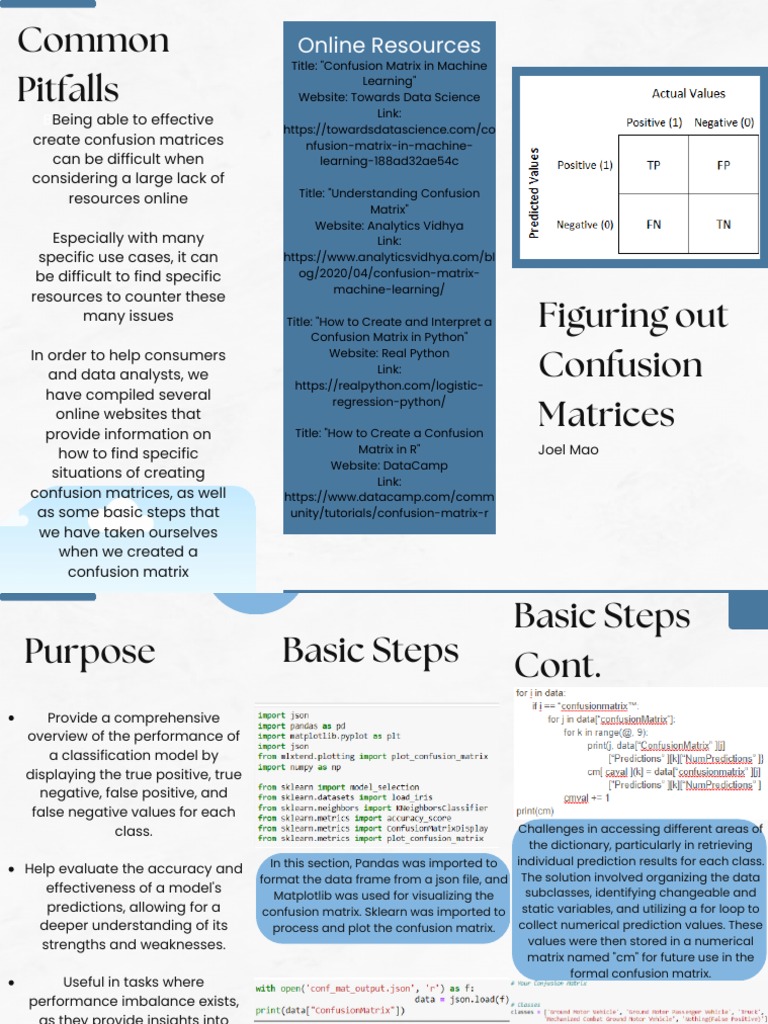 Confusion Matrix | PDF | Matrix (Mathematics) | Computing Confusion Matrix | PDF | Matrix (Mathematics) | Computing