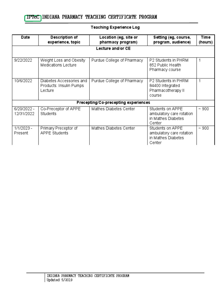 Teaching Experience Log | PDF | Pharmacy | Diabetes