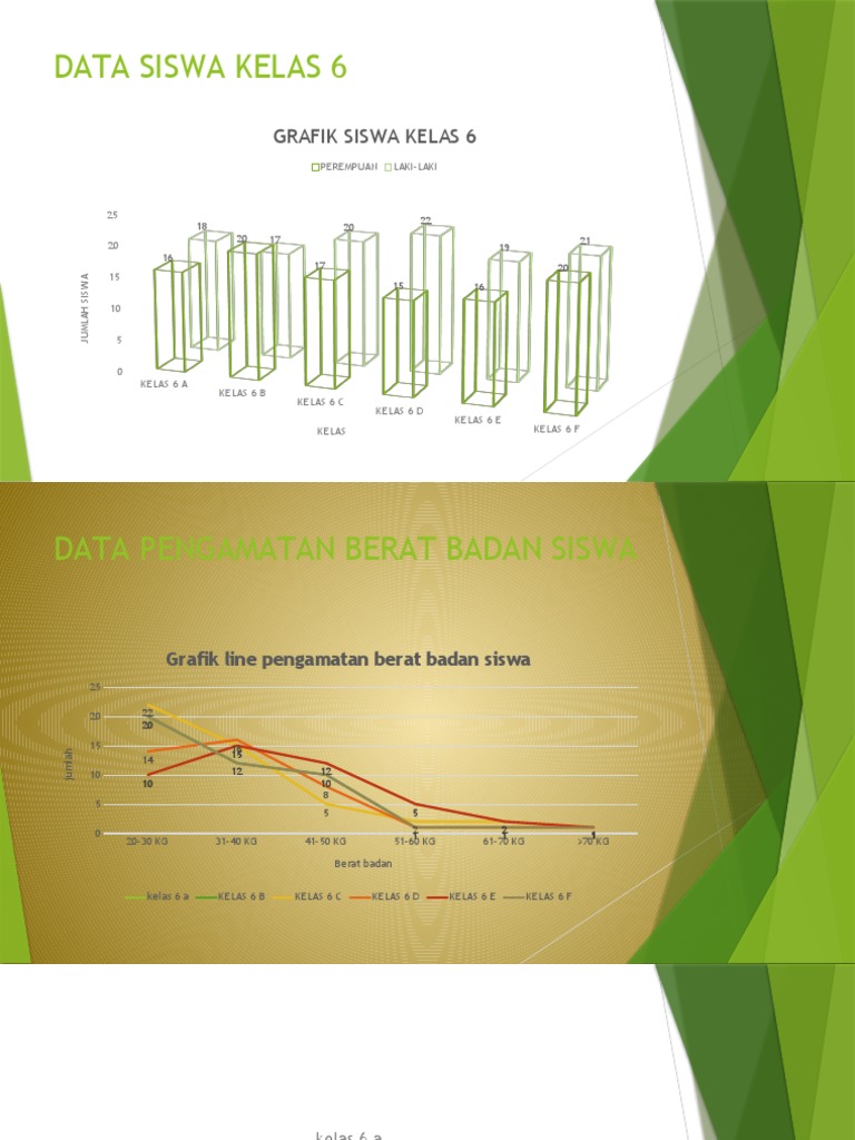 Contoh Data Berat Badan Siswa | PDF