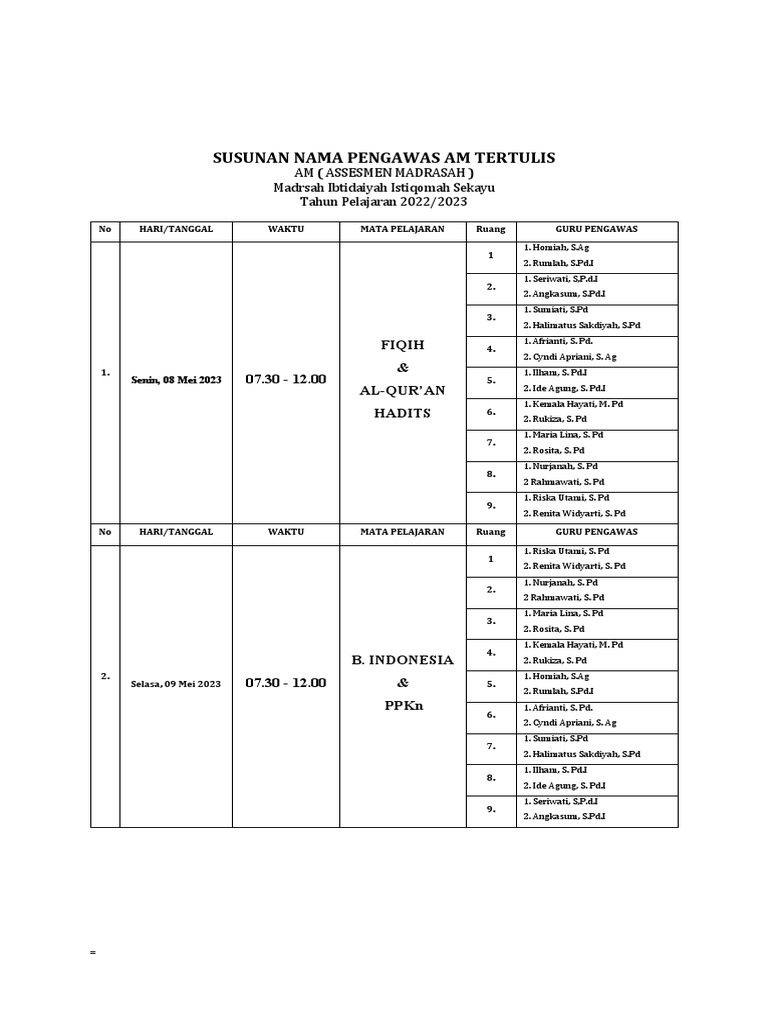 SUSUNAN NAMA PENGAWAS UJIAN TERTULIS 2023 | PDF