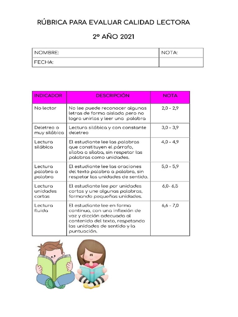 PAUTA EVALUACION LECTURA | PDF