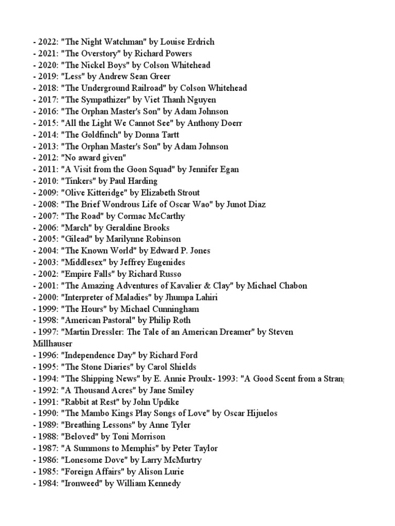 Pulitzer Prize For Fiction | PDF | Novels | American Male Novelists