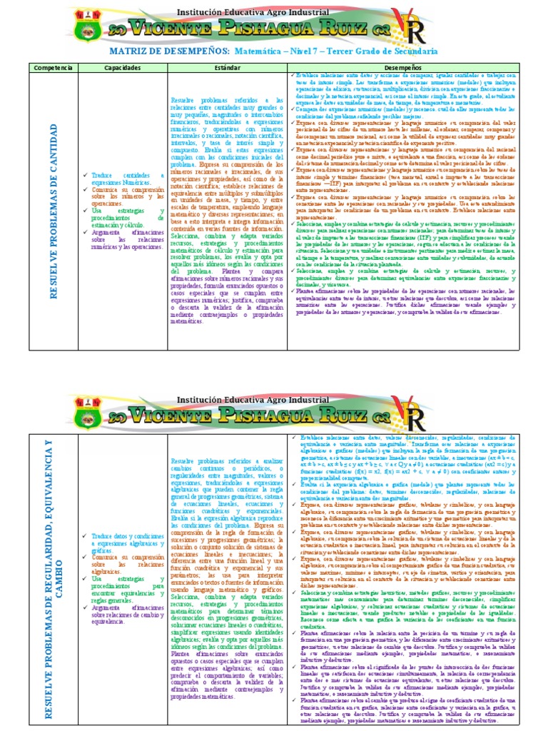 Matriz de Desempeños Tercer Grado | PDF | Ecuaciones | Probabilidad