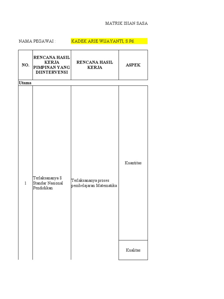 Matrik Skp-Ku Tahun 2023 Kadek | PDF | Karier & Perkembangan | Bisnis
