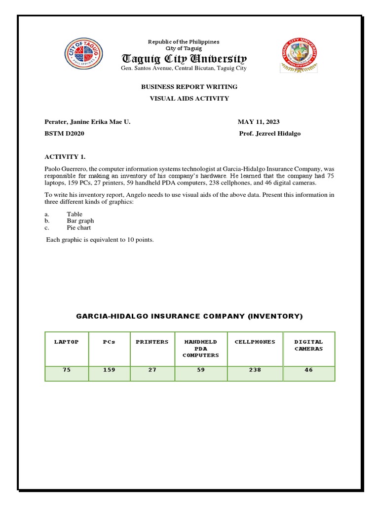 Here is the organization chart of my barangay officials: [INSERT ...