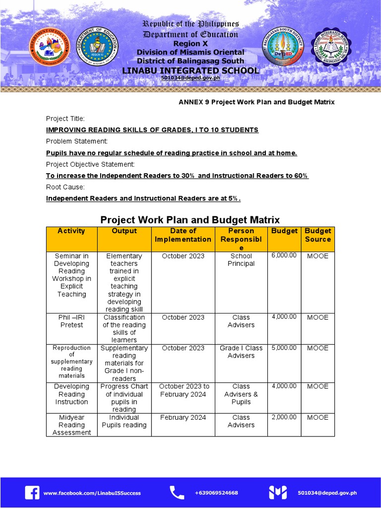 SIP ANNEX 9 PROJECT WORK PLAN | PDF | Reading Comprehension | Learning