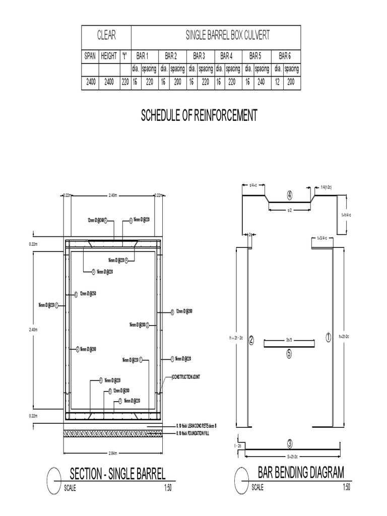 Reinforced Line Canal | Download Free PDF | Civil Engineering ...