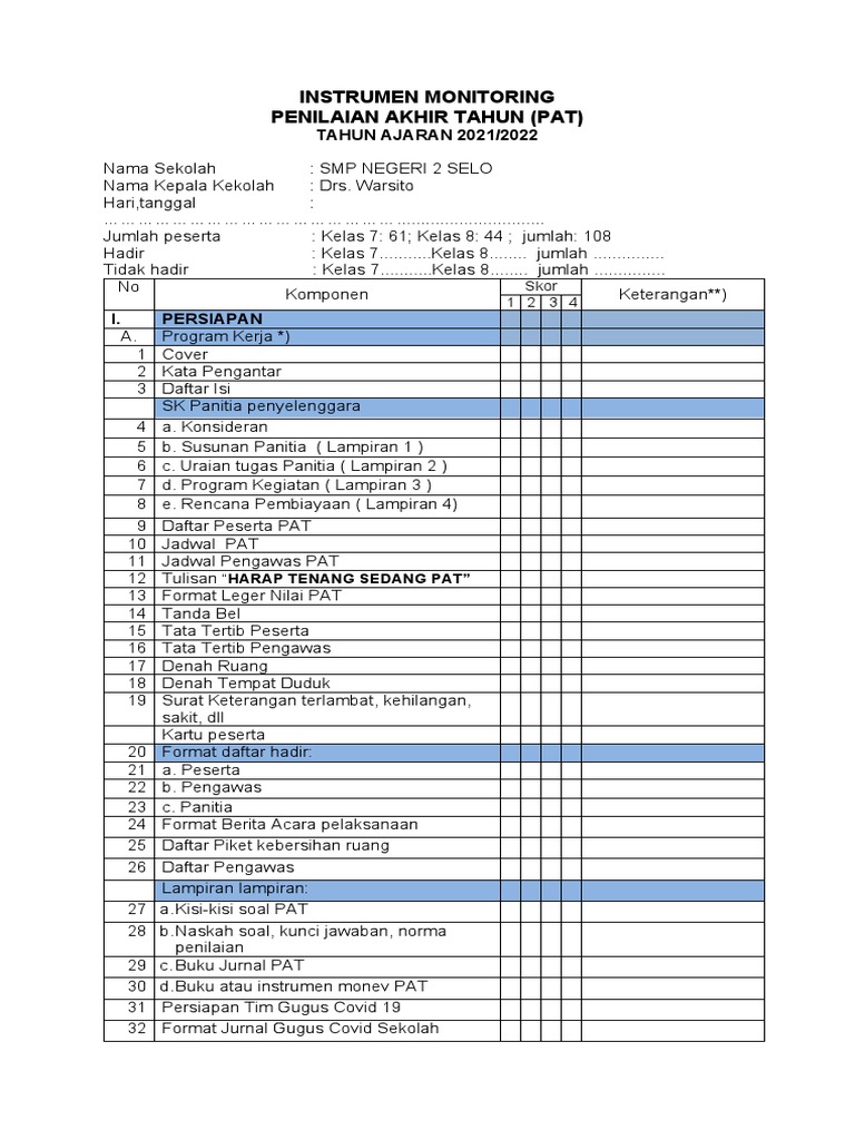 Instrumen Monev Pat 2021-2022 | PDF