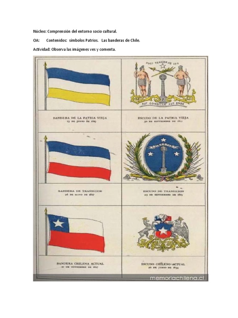 Símbolos Patrios: Banderas de Chile | PDF
