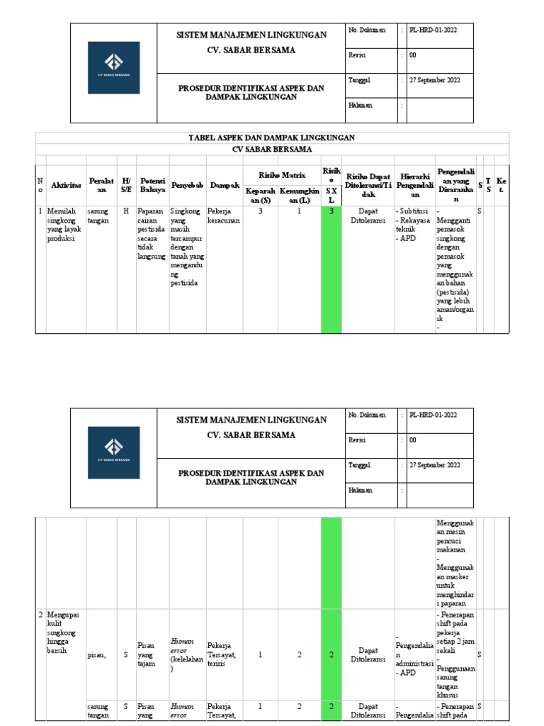 Tabel Aspek Dan Dampak Lingkungan | PDF
