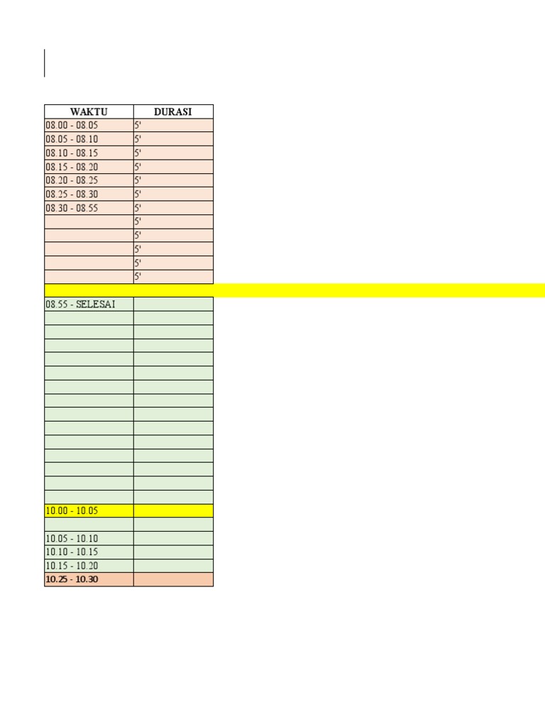 Rundown Acara | PDF | Sains & Matematika