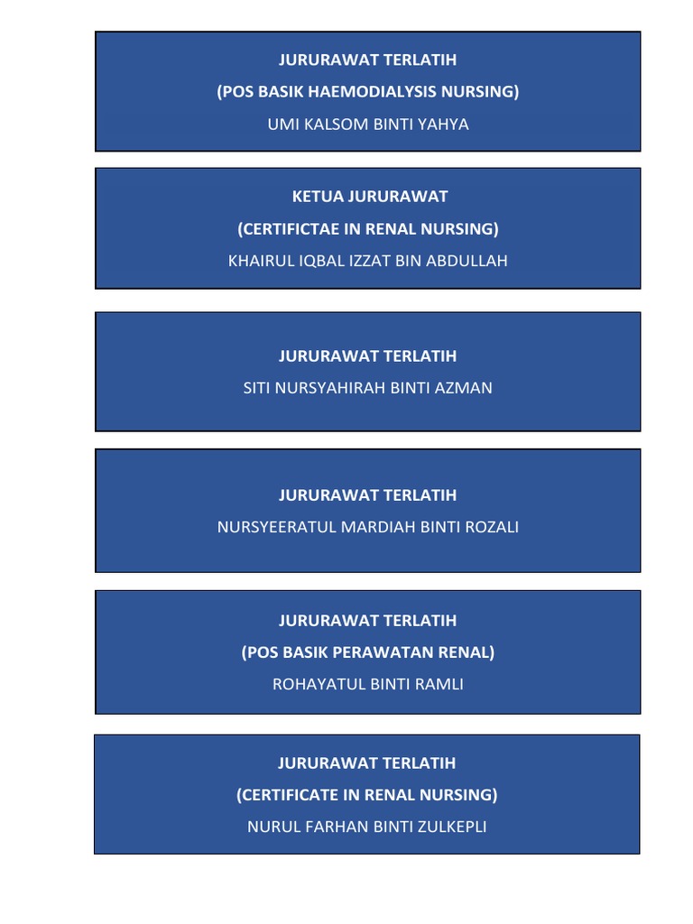 Tag Nama Staff Carta Organisasi | PDF
