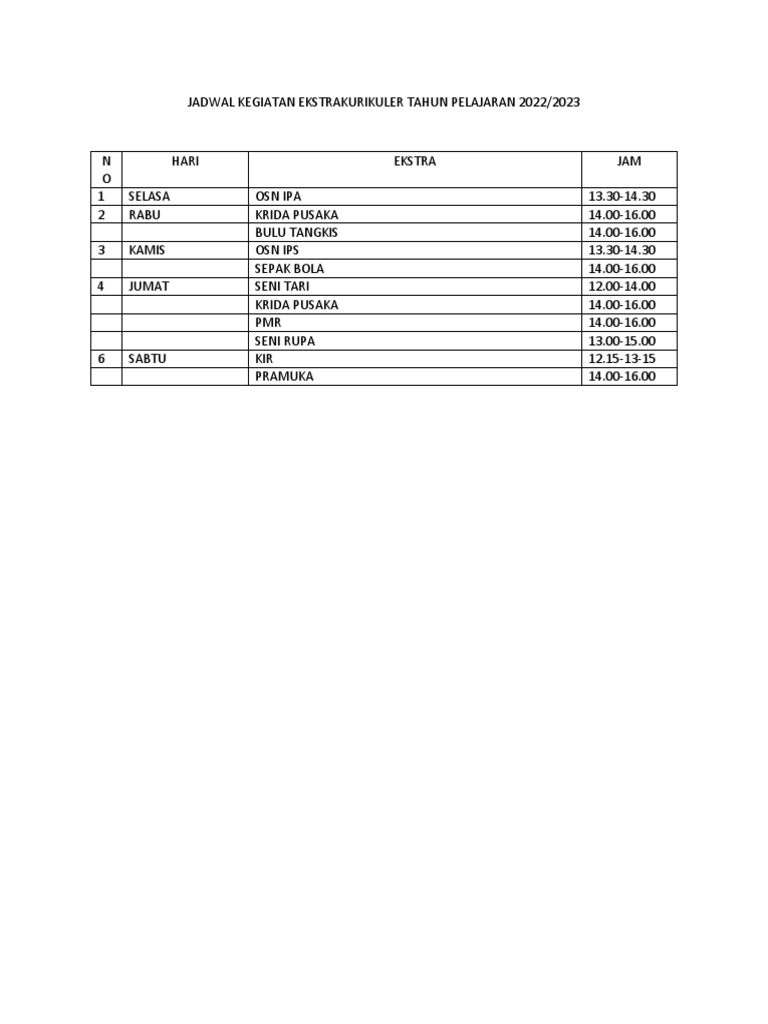 JADWAL KEGIATAN EKSTRAKURIKULER TAHUN PELAJARAN 2022 | PDF