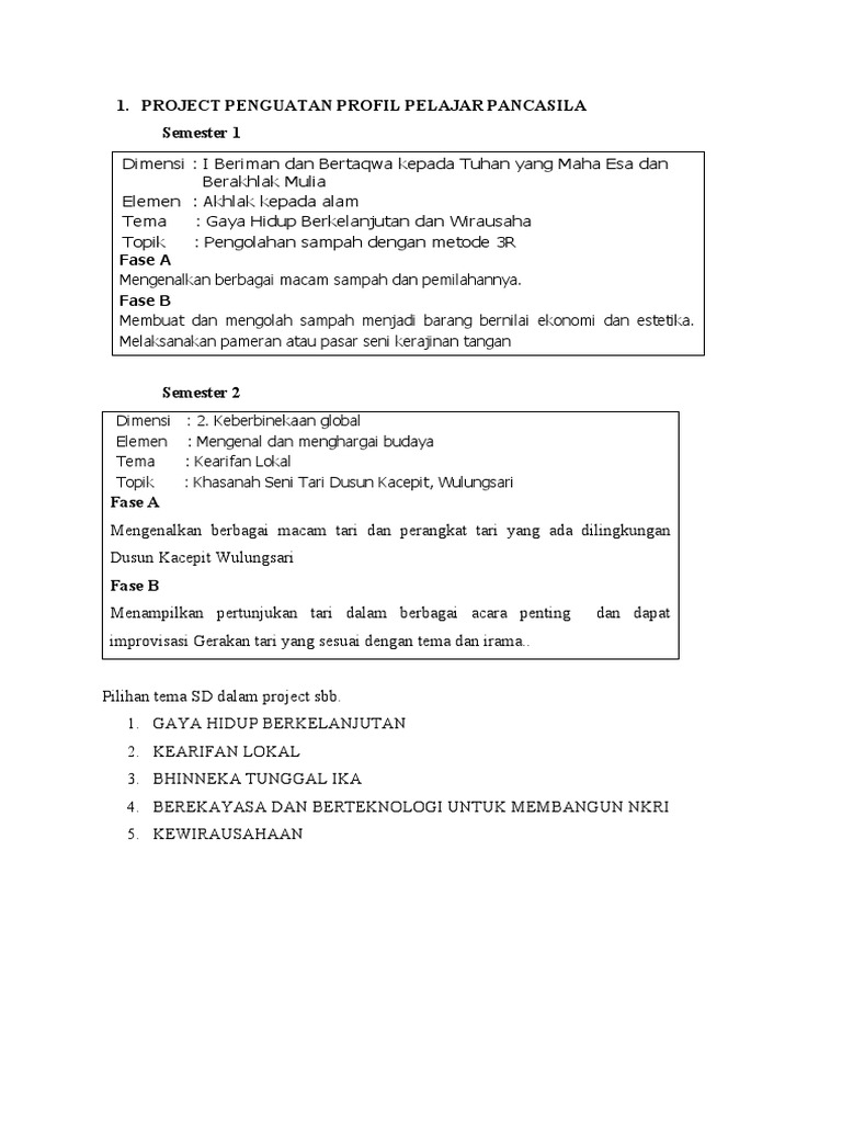 Project Penguatan Profil Pelajar Pancasila | PDF