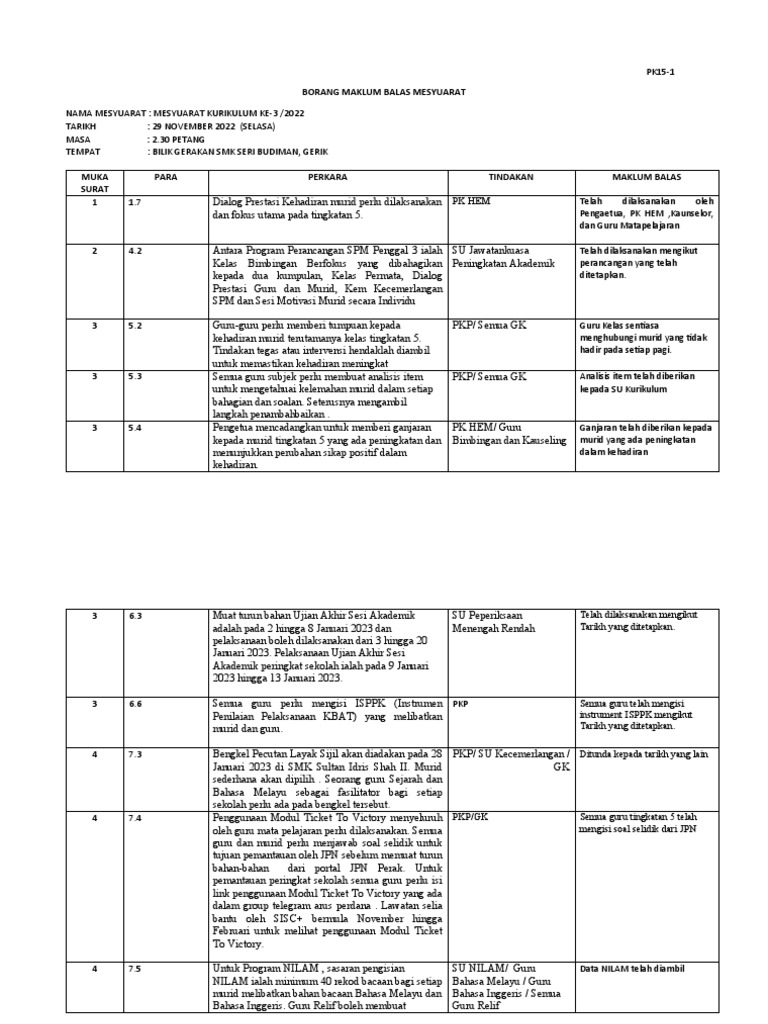 BRG Maklum Balas Mesyuarat Kurikulum 3 | PDF