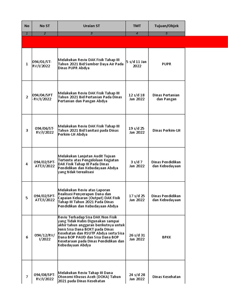 Format Rekap Daftar Pengawasan ST | PDF