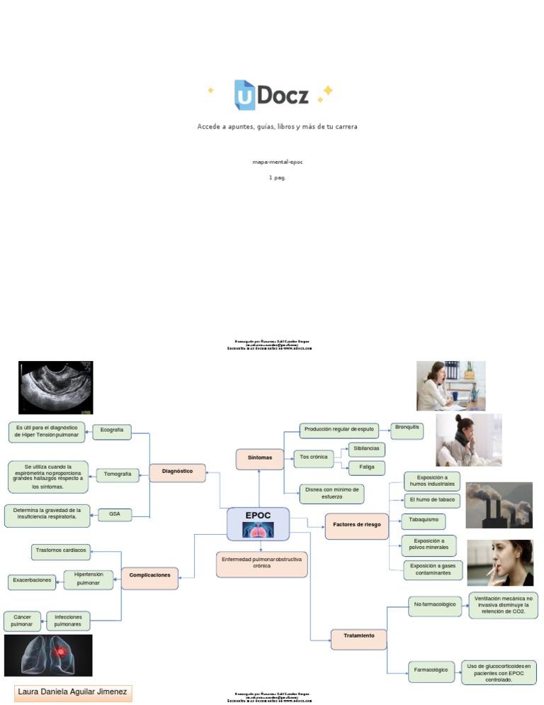 Mapa Mental Epoc 225528 Downloable 555540 | PDF | Enfermedad pulmonar obstructiva crónica | Medicina