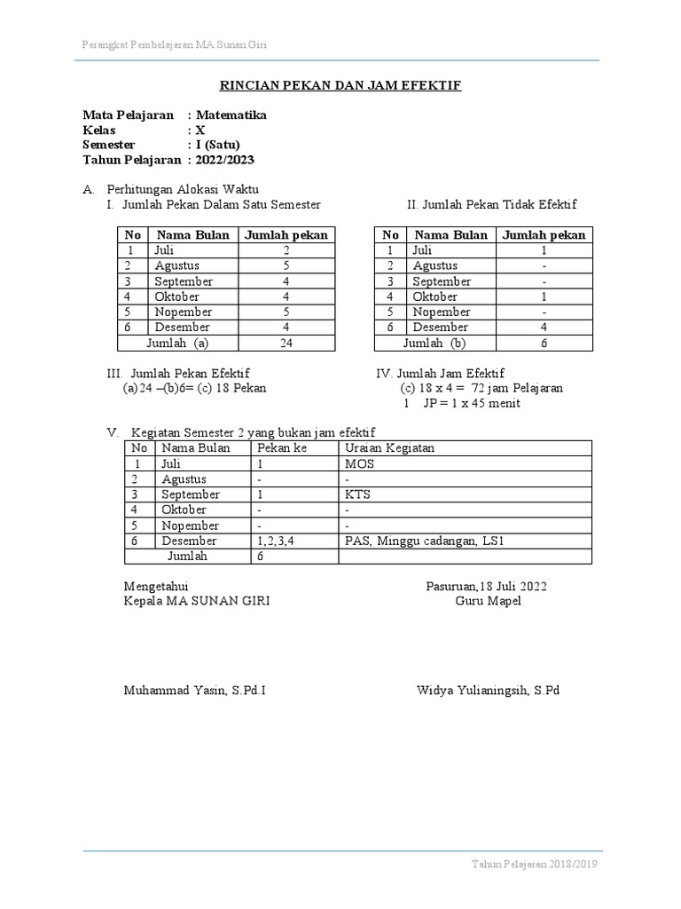 RPE Ganjil 2122 | PDF