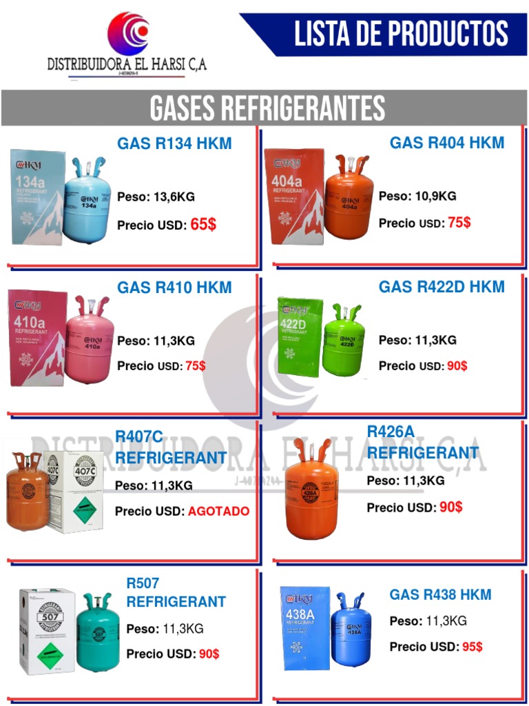 Lista Gas y Aceites Mayo 09.05.2023 | PDF | Líquidos | Volumen