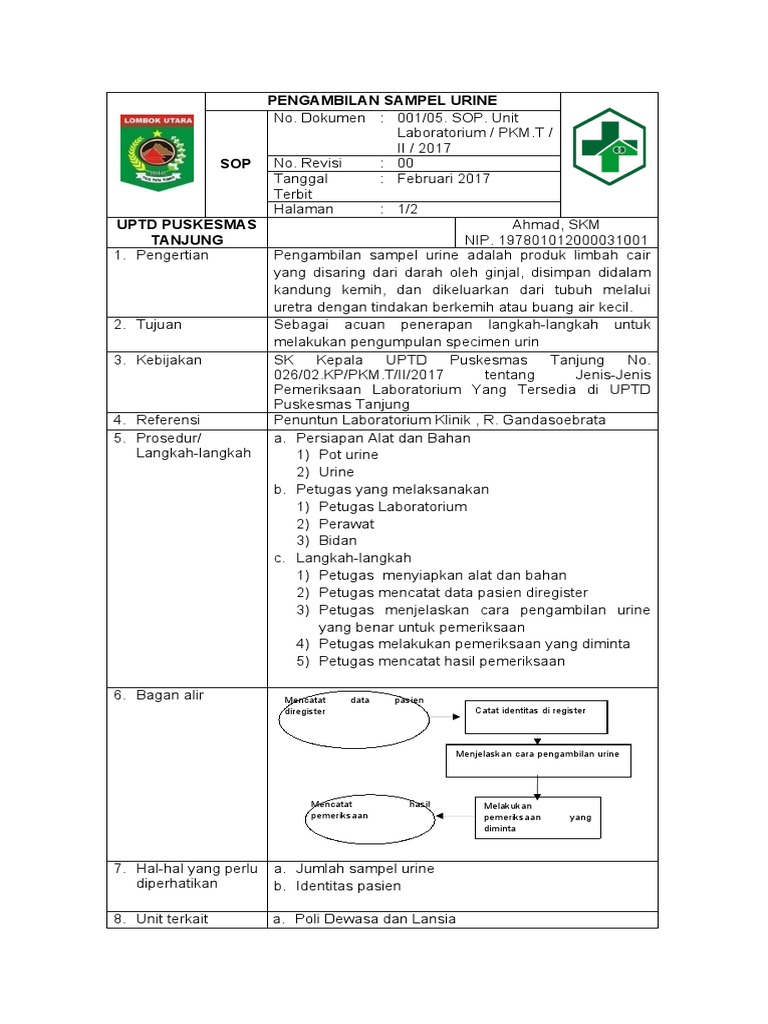 Sop Pengambilan Sampel Urine | PDF