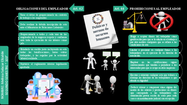 INFOGRAFIA | PDF | Justicia | Crimen y violencia