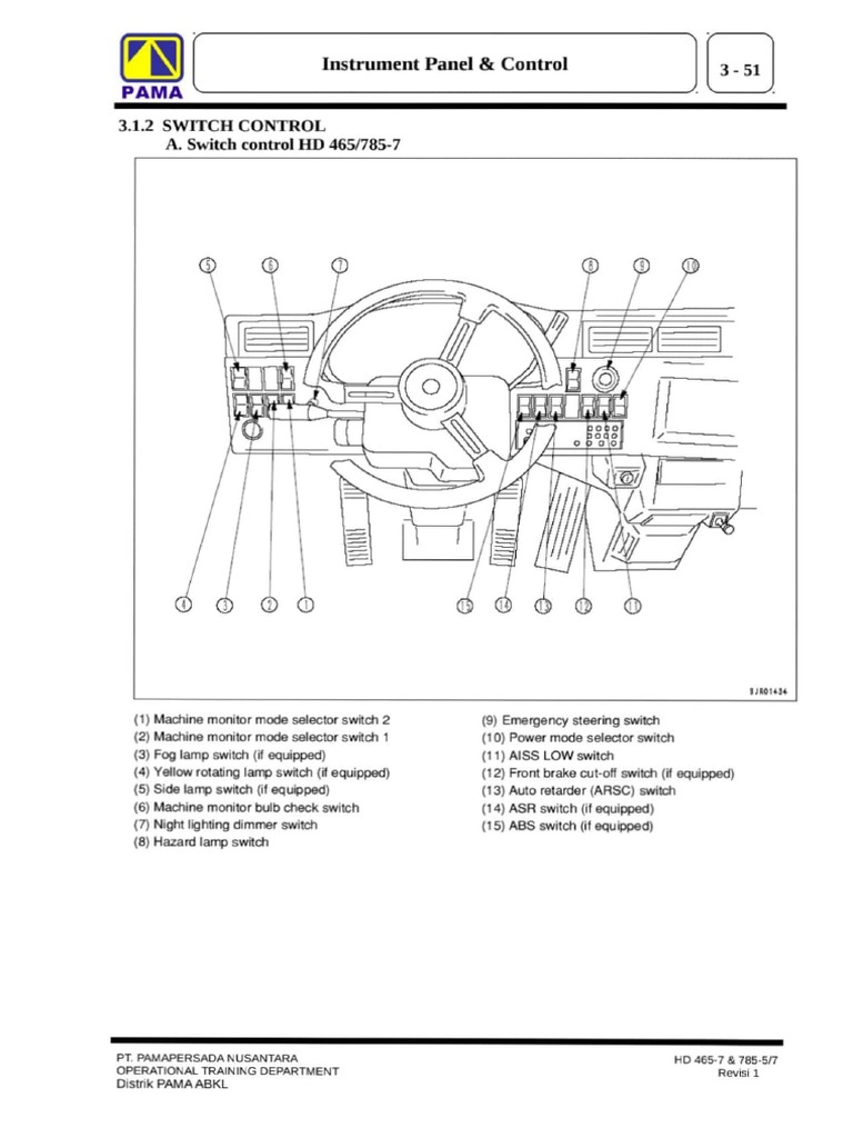Switch Control 785-7 | PDF