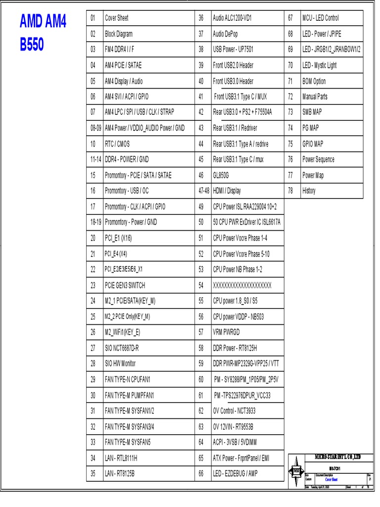 Datashhet MS-7C91 PDF | PDF | Computer Engineering | Physical Layer ...