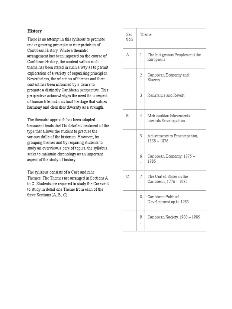 History CXC Syllabus | Download Free PDF | Abolitionism | Slavery
