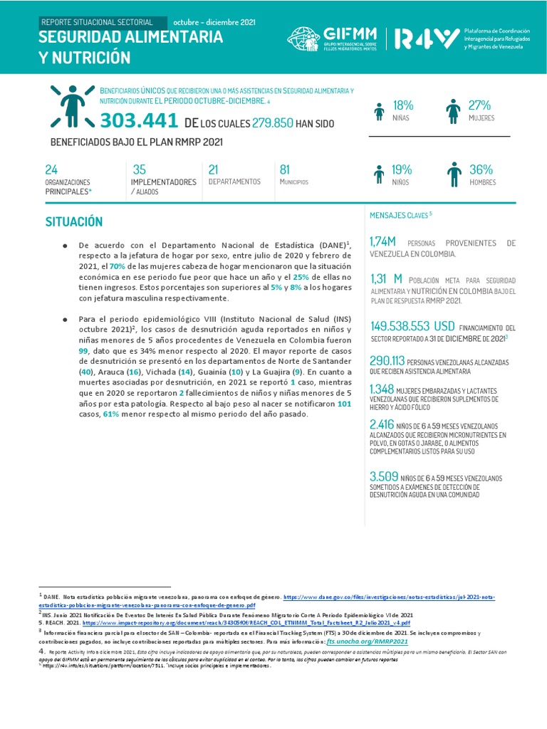Sitrep Sectorial 2021 SAN OCT DIC Ajustado | PDF | Alimentos | Nutrición