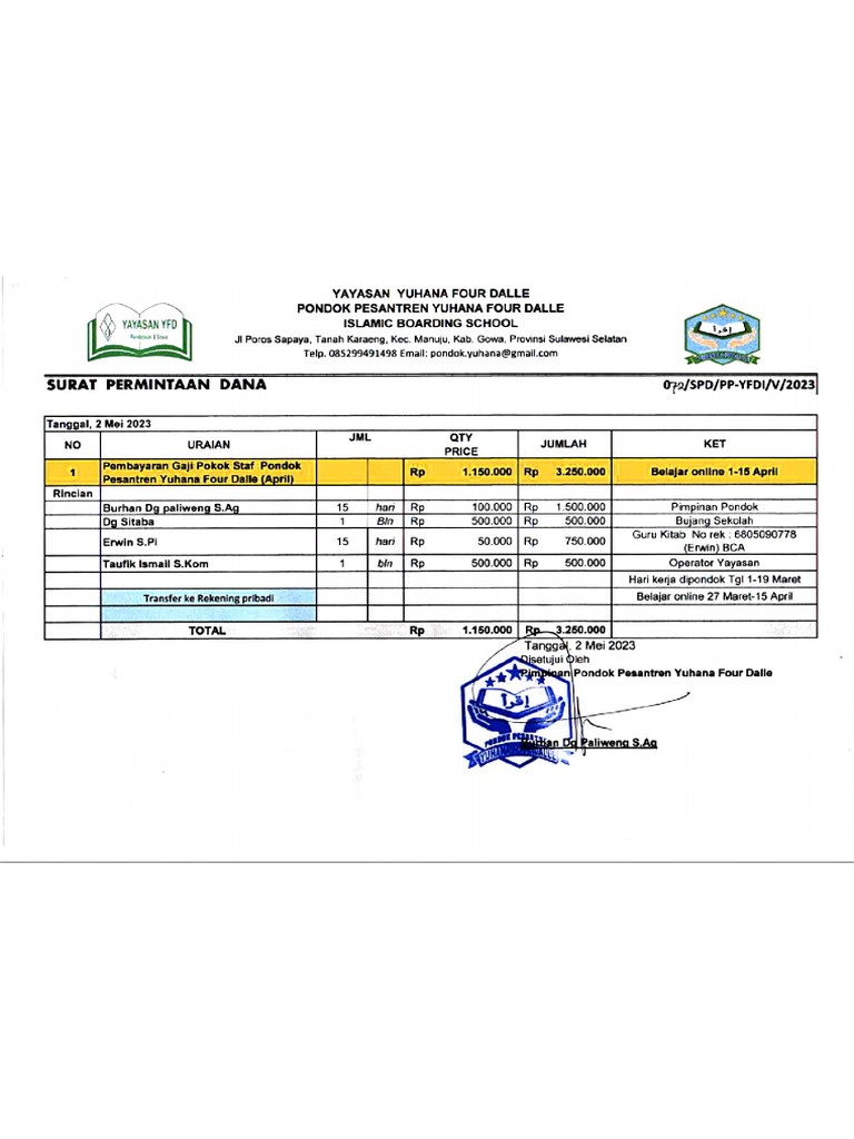 Gaji Pokok Staf April PDF | PDF