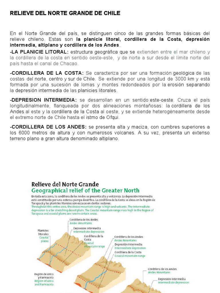 Relieve Del Norte Grande de Chile | PDF | Andes | Chile