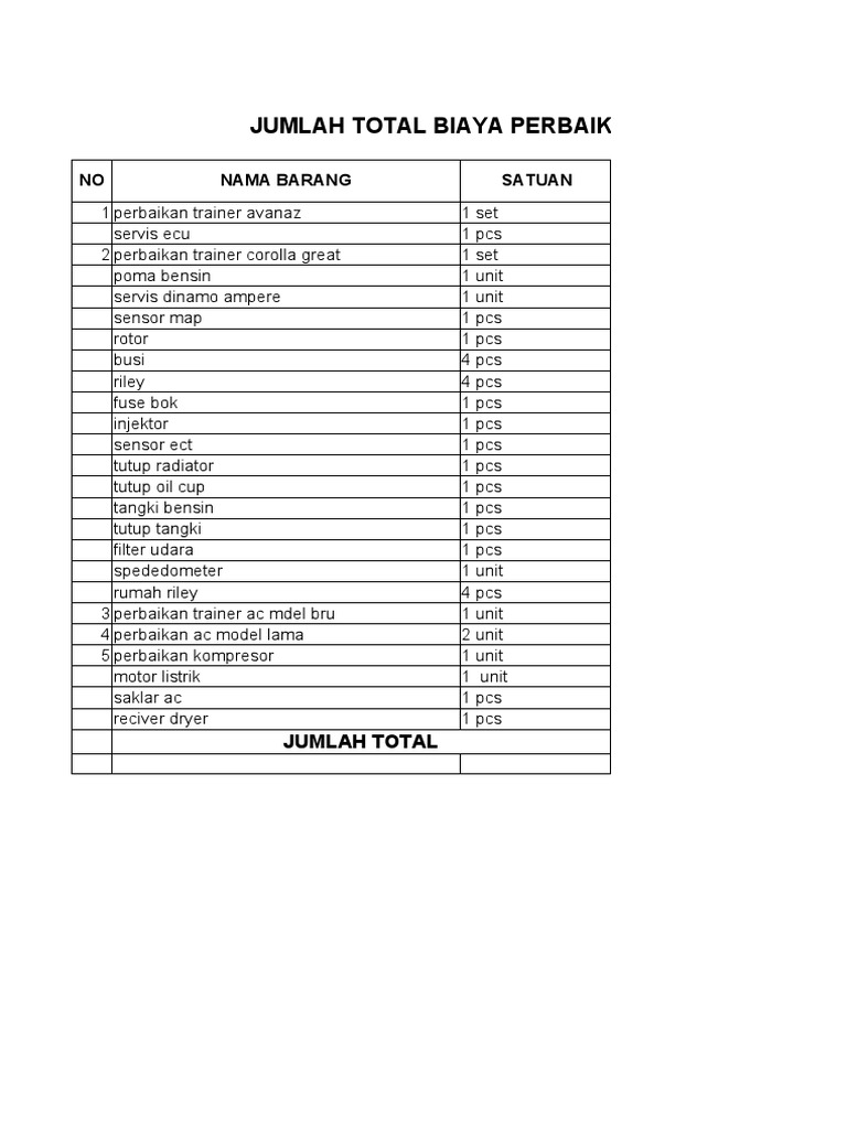 Data Biaya Perbaikan | PDF