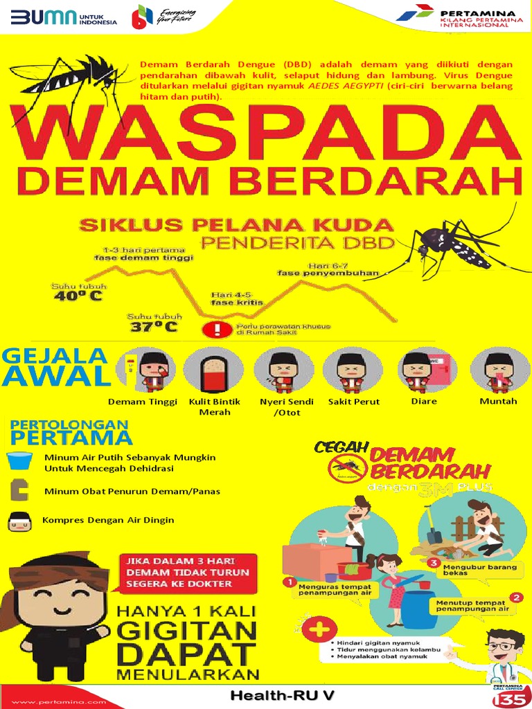 Demam Berdarah | PDF