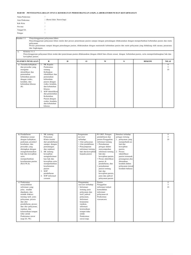 Bab Iii Penyelenggaraan Upaya Kesehatan Perseorangan (Ukp) | PDF