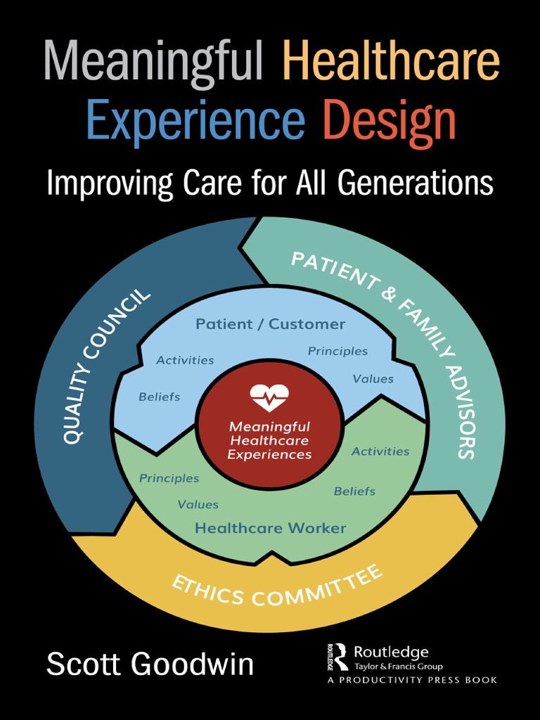 Meaningful Healthcare Experience Design Improving Care For All ...