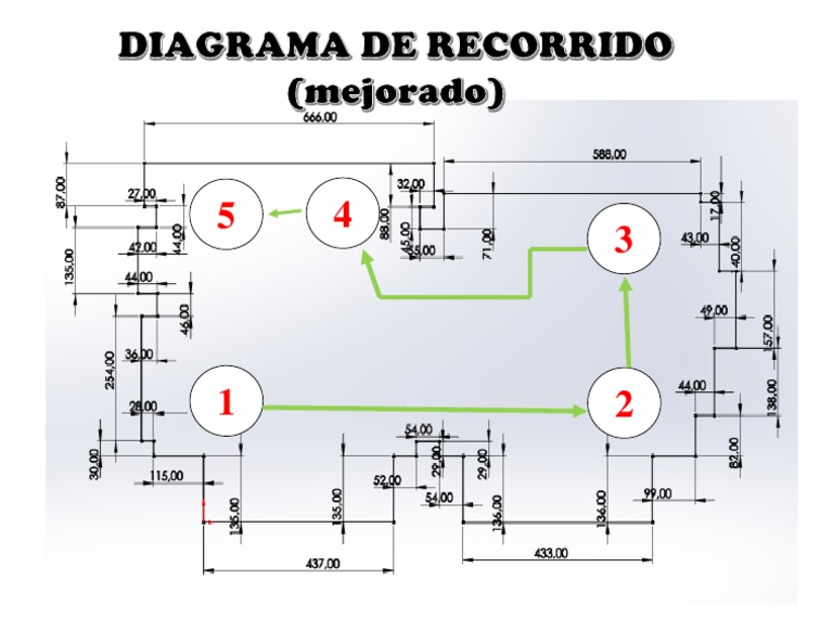 Diagrama de Recorrido Mejorado | PDF