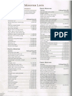 5e - Weather Effects - GM Binder | PDF | Weather | Sky