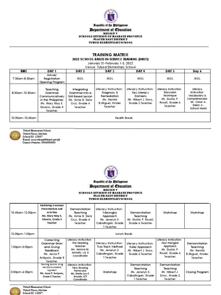 Training-matrix-Inset 2022 Final PDF | PDF | Language Acquisition ...