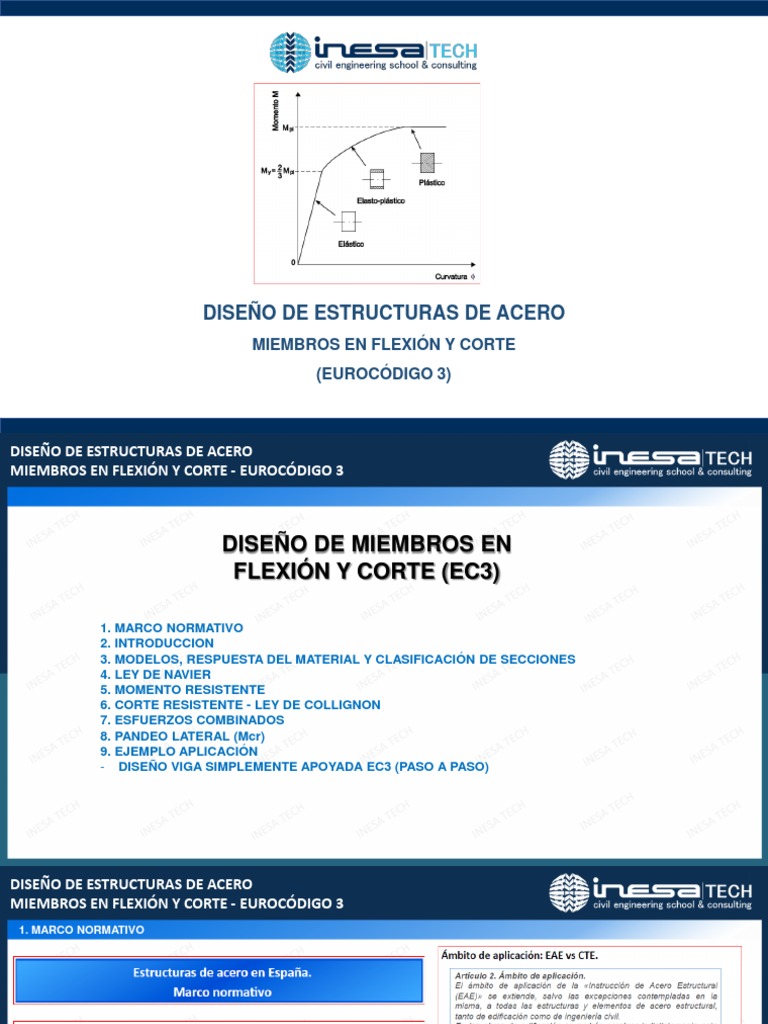 2.12 IT - Diseño de Estructuras de Acero - Flexión y Corte - EC3 PDF | PDF | Doblar | Pandeo
