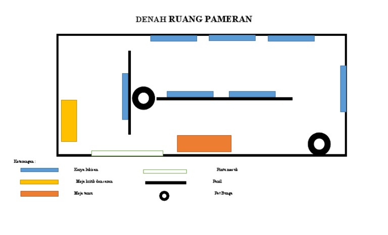 Denah Ruang Pameran | PDF