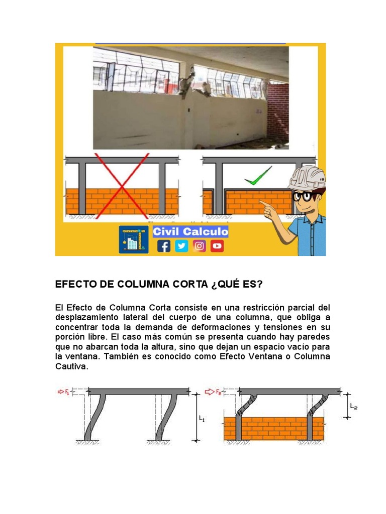 Efecto de Columna Corta | PDF | Rigidez | Deformación (ingeniería)