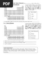 Color Your Own Periodic Table | PDF | Periodic Table | Chemical Elements